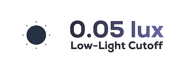 Event-Based Metavision® Sensor GENX320 | PROPHESEE