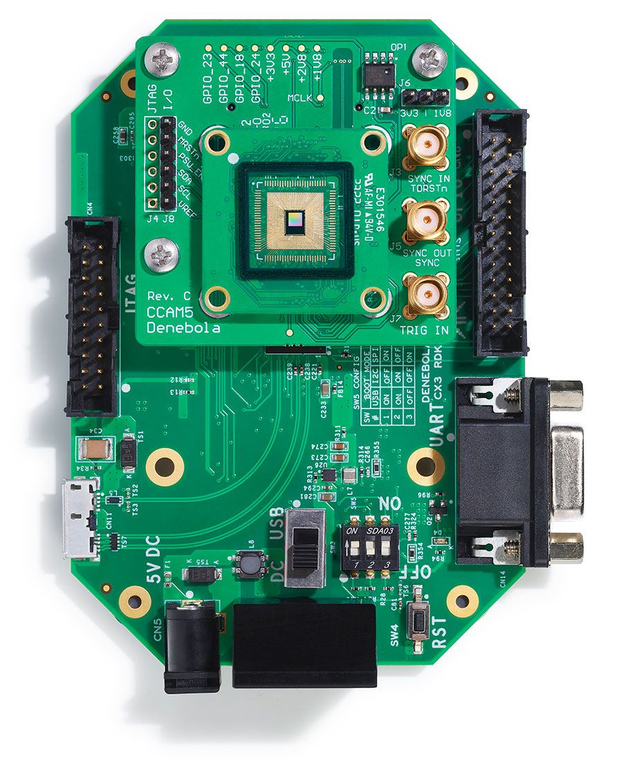 Event-Based Metavision® Sensor GENX320 | PROPHESEE